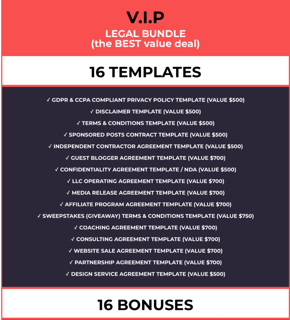 16 DIY Legal Document Templates Entrepreneurs Need...