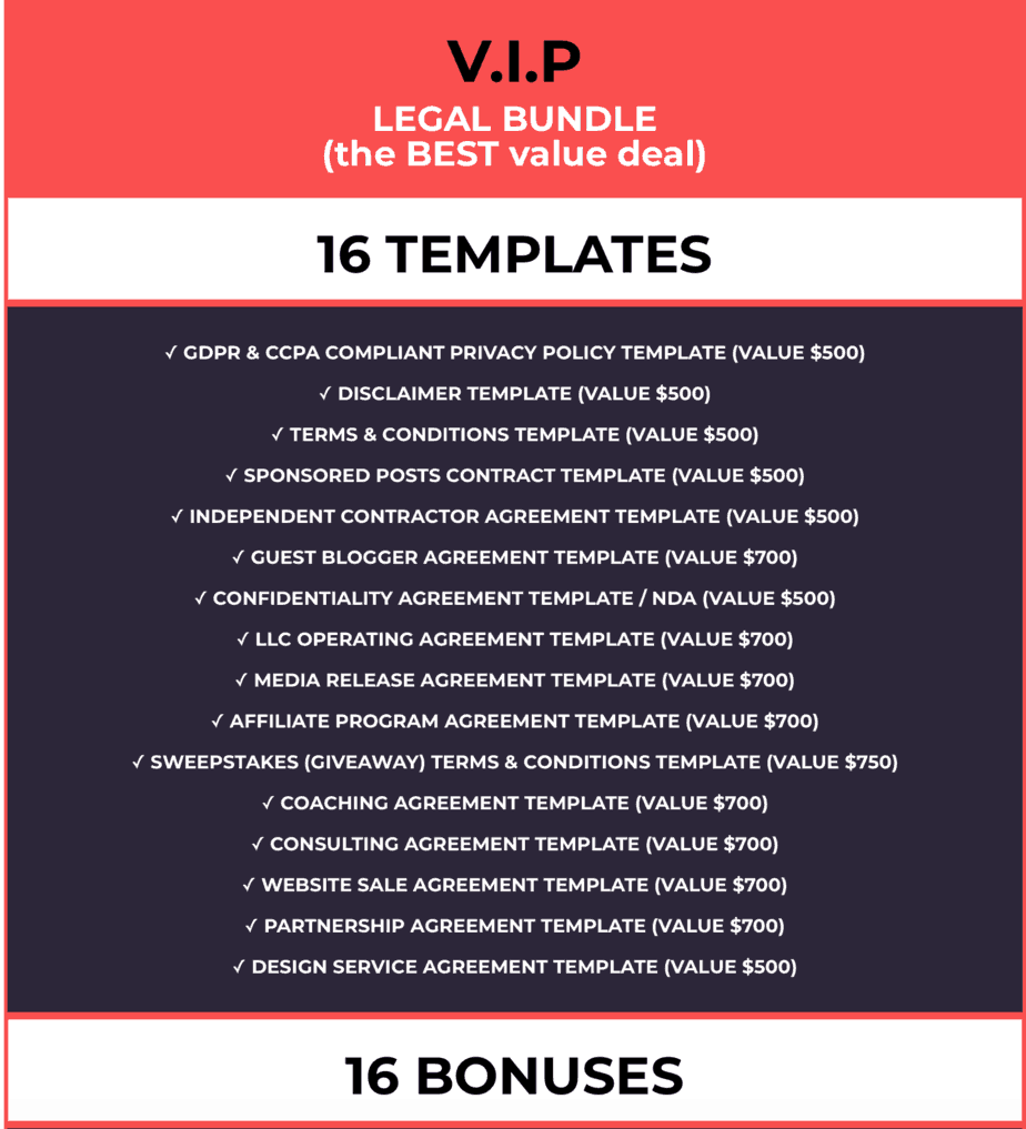 16 DIY Legal Document Templates Entrepreneurs Need...