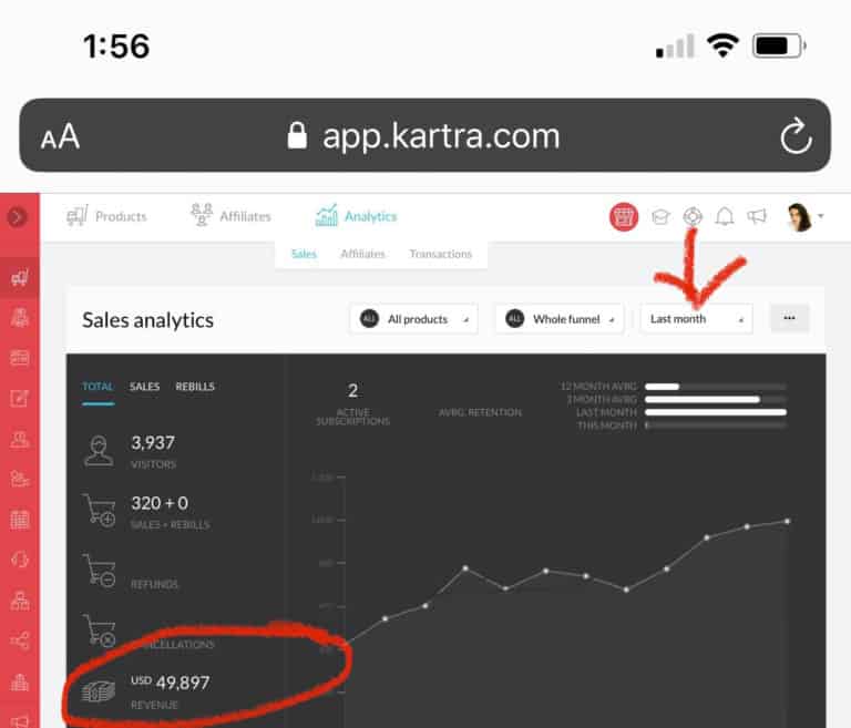 Blog Income Report: How I Made $78,000 a Month...