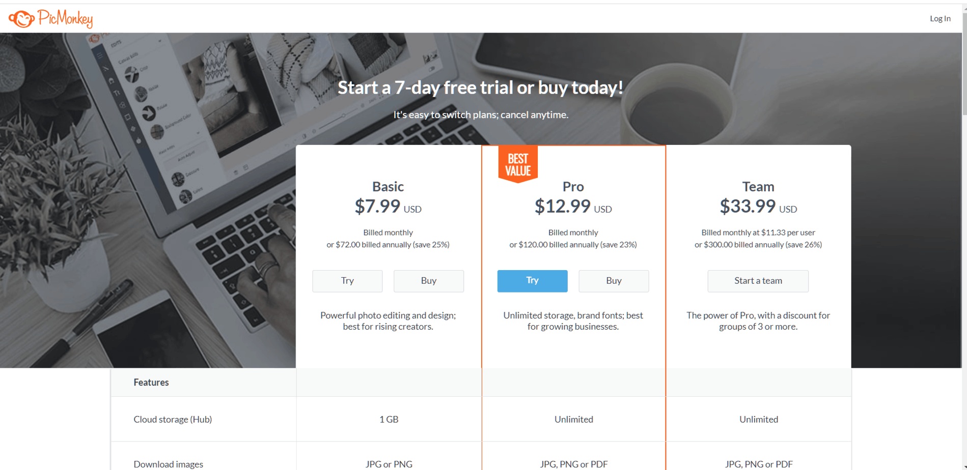 Canva vs PicMonkey: Which is Better for Creating...