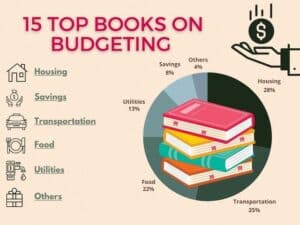 15 Top Books on Budgeting for Financial Freedom...