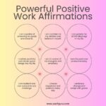 150 Powerful Work Affirmations for Ultimate Success...