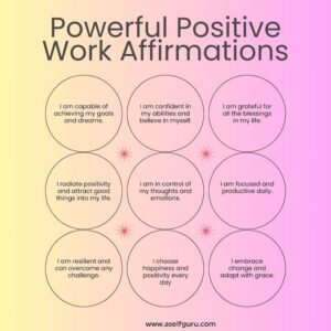 150 Powerful Work Affirmations for Ultimate Success...