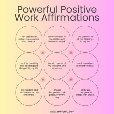 150 Powerful Work Affirmations for Ultimate Success...