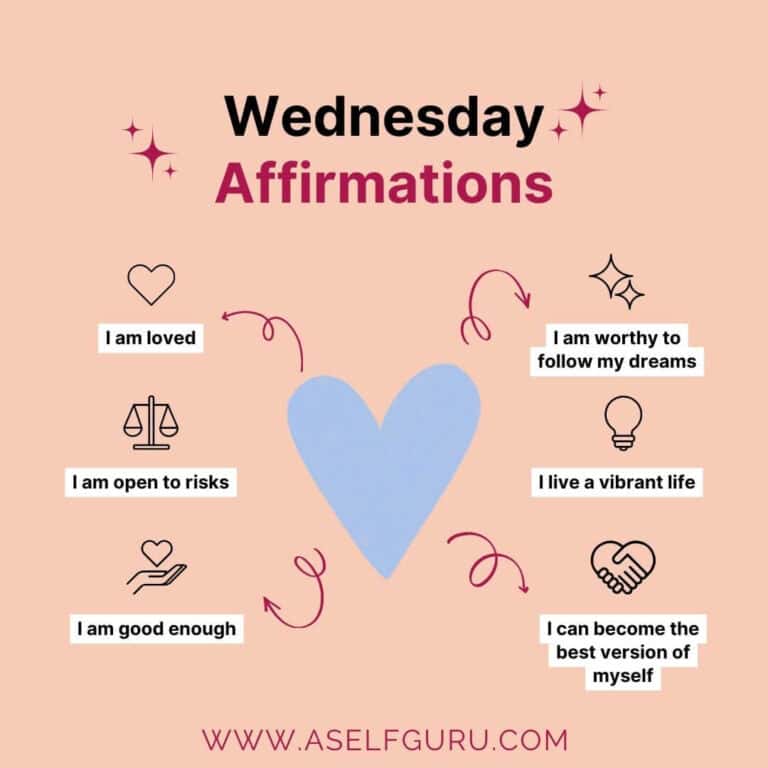 150 Wednesday Affirmations for A Mid-Week Motivation...
